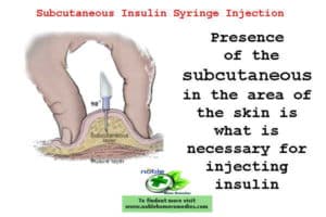 Insulin Injection Sites - Learn how to Inject - Type1 & Type2 Diabetes